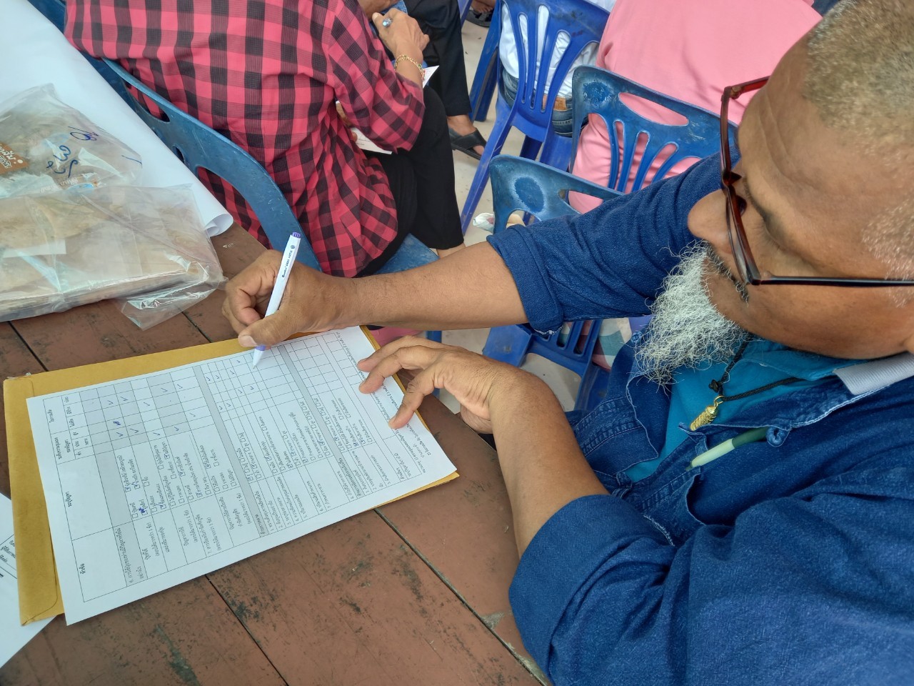 สท. จับมือ สนง.เกษตรจังหวัดสงขลา เติมความรู้ลดความเสี่ยงผลิตผักอินทรีย์ ...