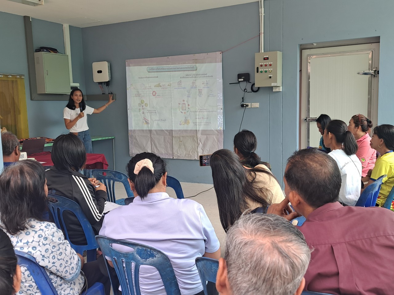 สท. จับมือ สนง.เกษตรจังหวัดสงขลา เติมความรู้ลดความเสี่ยงผลิตผักอินทรีย์ ...