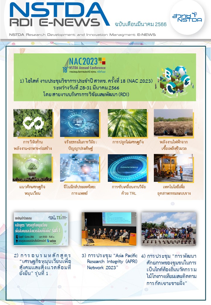 NSTDA RDI e-NEWS ฉบับเดือนมีนาคม 2566 – จดหมายเหตุ สวทช.