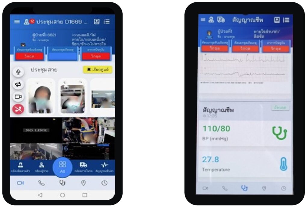 iDEMS Digital Platform - NSTDA Digital Healthcare Platform