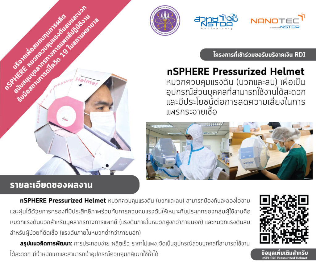 หมวกควบคุมแรงดันลบและบวก NSPHERE – NSTDA Donation