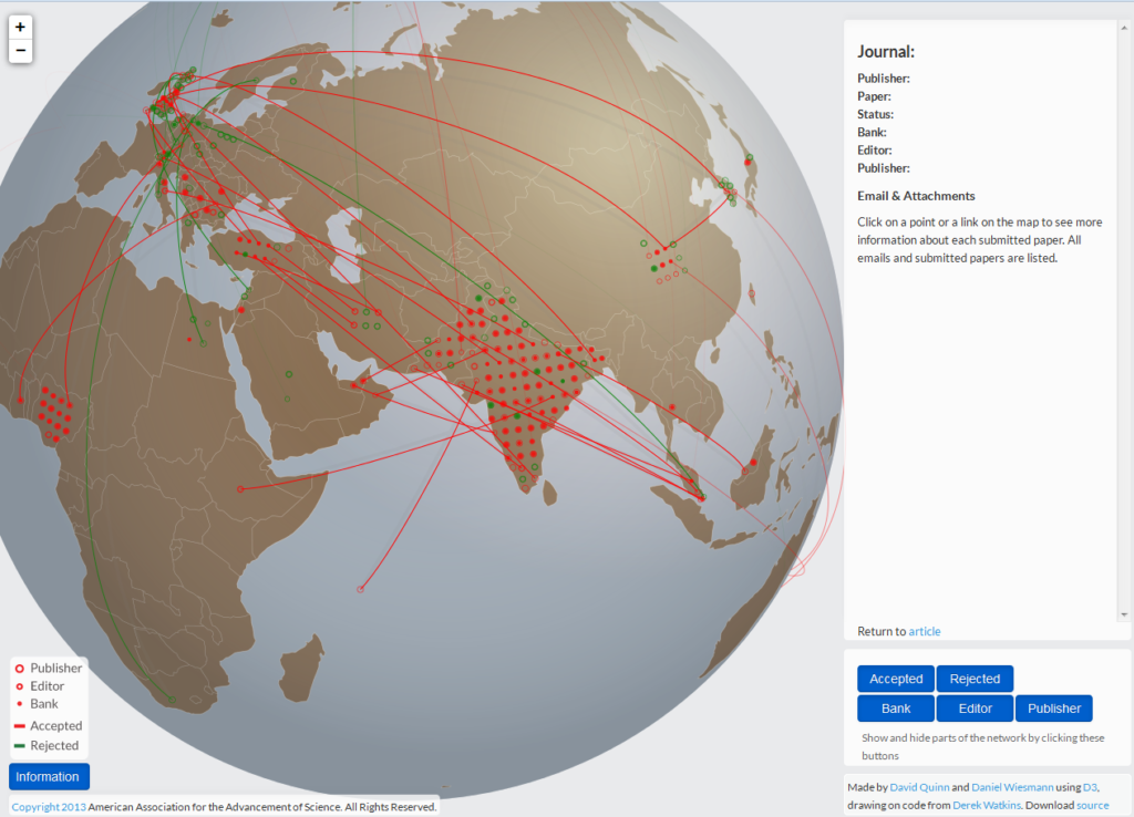 วารสาร Science ทดสอบเสนอตีพิมพ์บทความวิจัยวิทยาศาสตร์ปลอมไปยังวารสารแบบ ...
