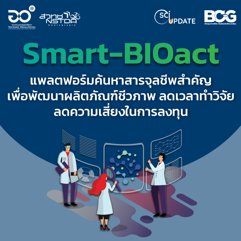“Smart-BIOact” แพลตฟอร์มค้นหาสารจุลชีพสำคัญ ลดเวลาทำวิจัย เพื่อประโยชน์ ...