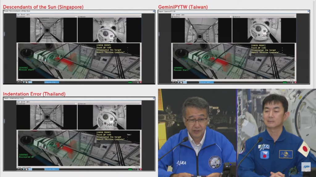 เด็กไทยเจ๋ง..!! คว้าอันดับ 1 การแข่งขันเขียนโปรแกรมควบคุมหุ่นยนต์อวกาศระดับเอเชีย - NSTDA