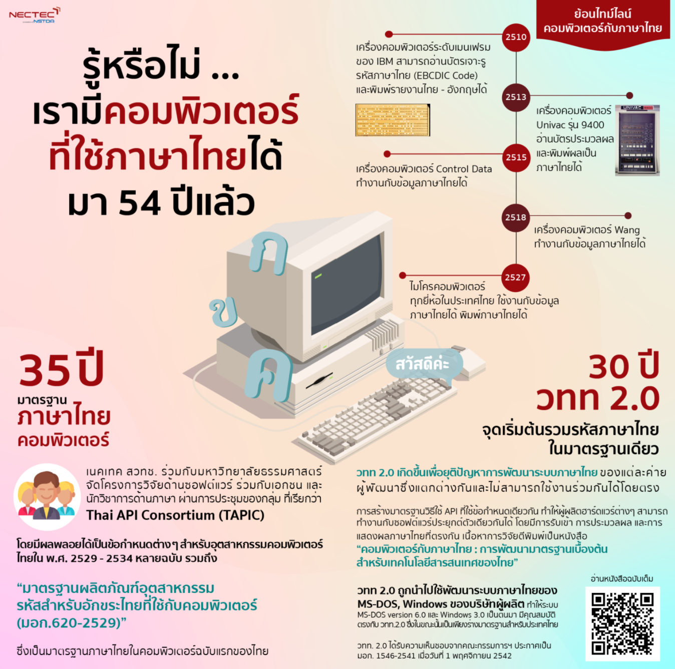 คอมพิวเตอร์กับภาษาไทย : การพัฒนามาตรฐานเบื้องต้นสำหรับเทคโนโลยีสารสนเทศ ...