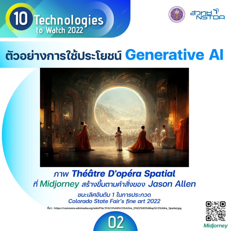 Generative AI เอไอแบบรู้สร้าง - NSTDA