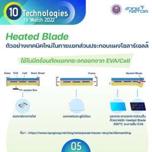10 Technologies to Watch: การรีไซเคิลแผงโซลาร์เซลล์ (Solar Panel ...