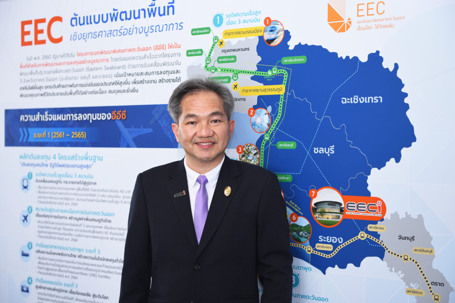 สวทช. นำ EECi ผนึก อบจ.ระยอง เสริมแกร่งชุมชนด้วยวิทย์และนวัตกรรม - NSTDA