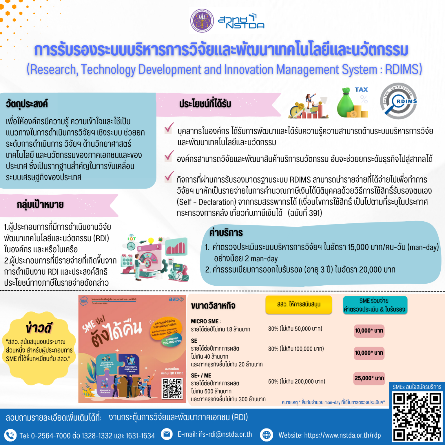 เชิญชวนผู้ประกอบการใช้บริการการตรวจประเมินและการรับรองระบบบริหารการ ...