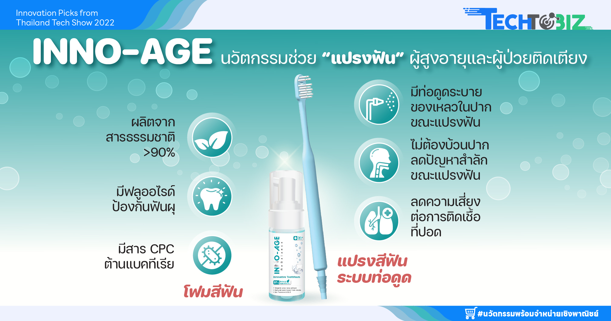 INNO-AGE นวัตกรรมช่วย “แปรงฟัน” ผู้สูงอายุและผู้ป่วยติดเตียง ใช้ง่าย ไม่สำลัก - NSTDA