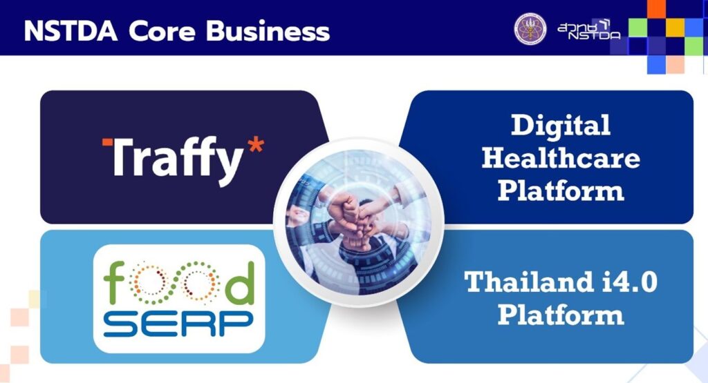 NSTDA Core Business - NSTDA