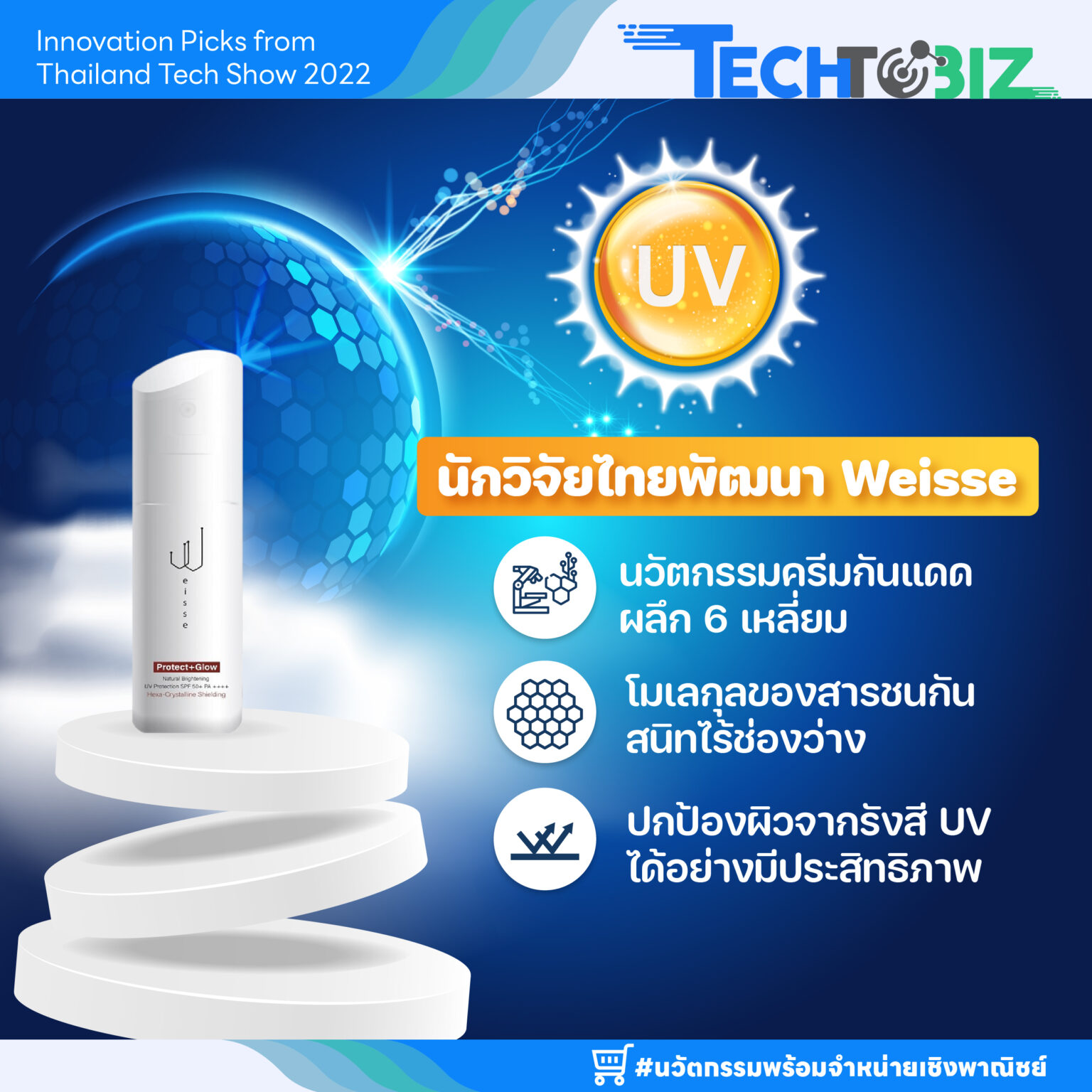 Weisse-ไวส์เซ่ นวัตกรรมครีมกันแดดผลึกหกเหลี่ยม - NSTDA