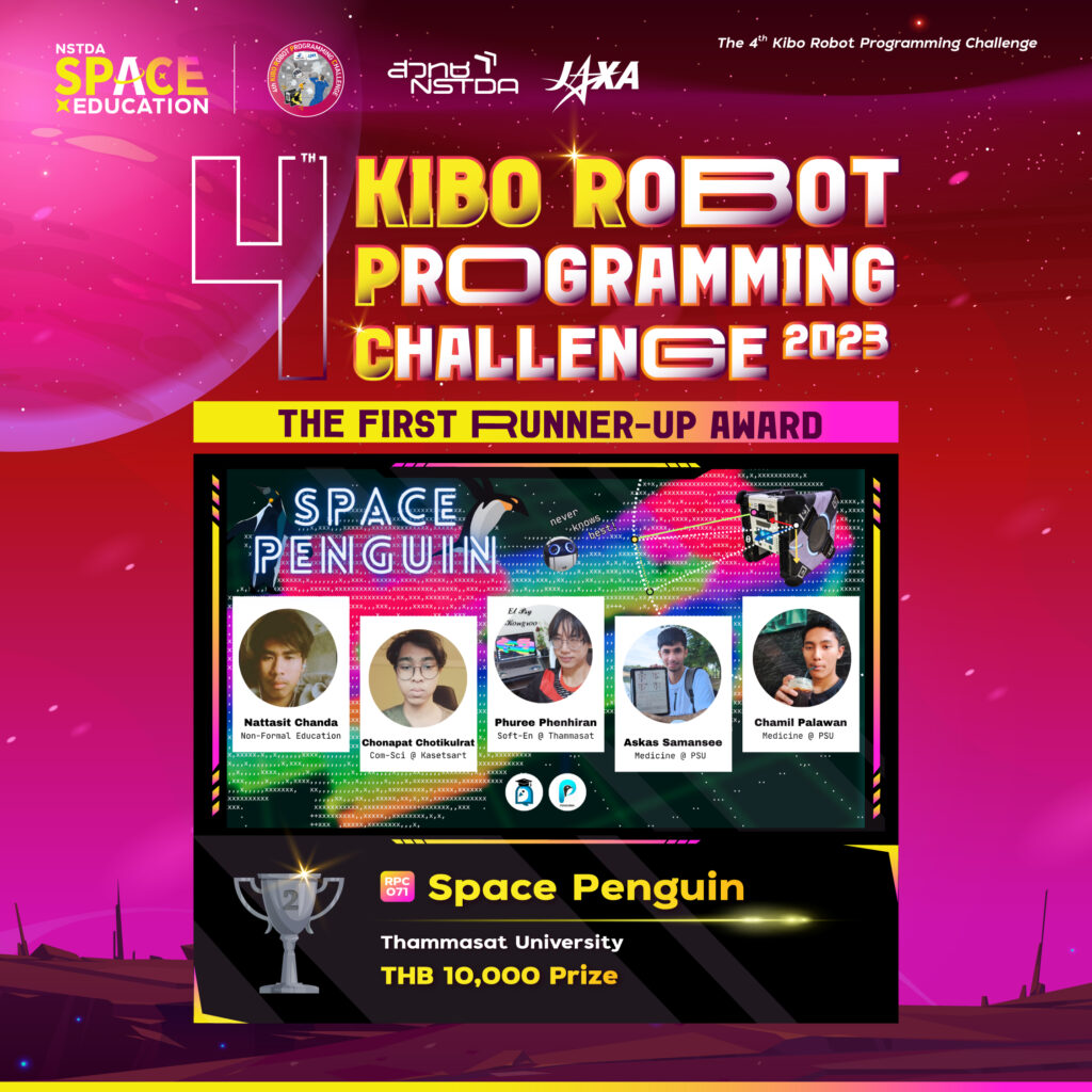 ทีมกาแล็กติก 4 คว้ารางวัลชนะเลิศ ‘Kibo Robot Programming Challenge 2023’ เป็นตัวแทนประเทศไทยเข้า ...