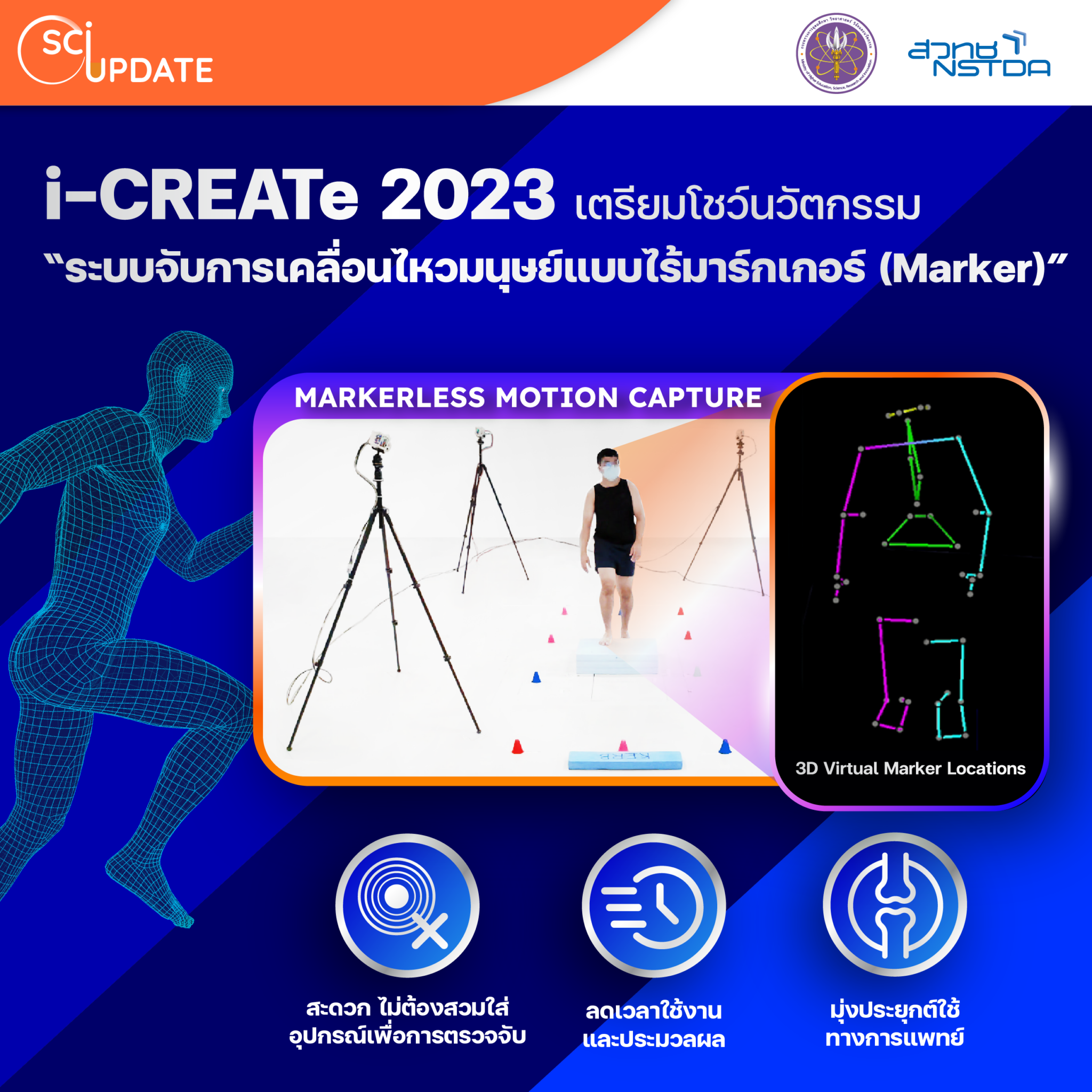 i-CREATe 2023 โชว์นวัตกรรม “ระบบจับการเคลื่อนไหวมนุษย์แบบไร้มาร์กเกอร์ (Marker)” เตรียมประยุกต์ ...
