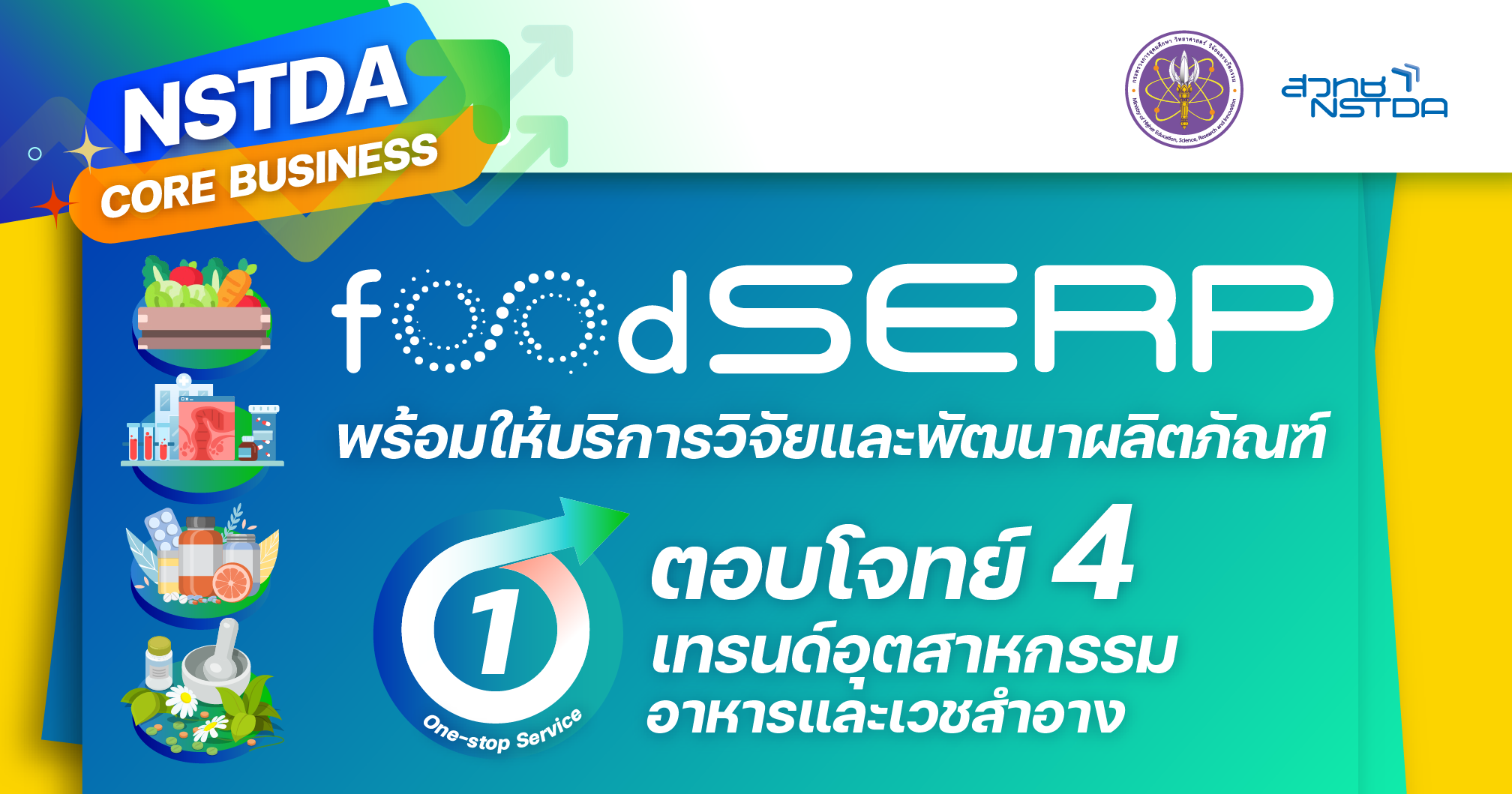 FoodSERP พร้อมให้บริการวิจัยและพัฒนาผลิตภัณฑ์ ตอบโจทย์ 4 เทรนด์อุตสาหกรรมอาหารและเวชสำอาง - NSTDA