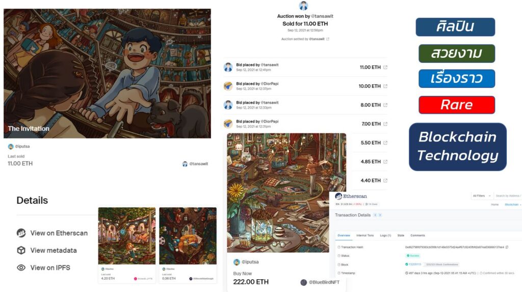 NFT มีมูลค่าได้อย่างไร ? - NSTDA