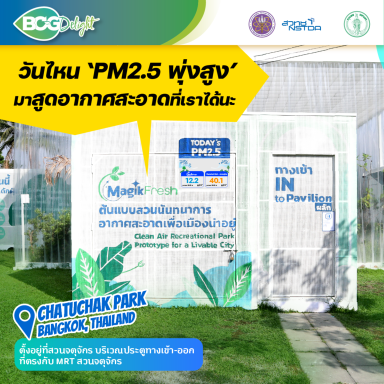 PM2.5 พุ่งสูง ชวนมาสูดอากาศสะอาดที่ ‘MagikFresh’ - NSTDA