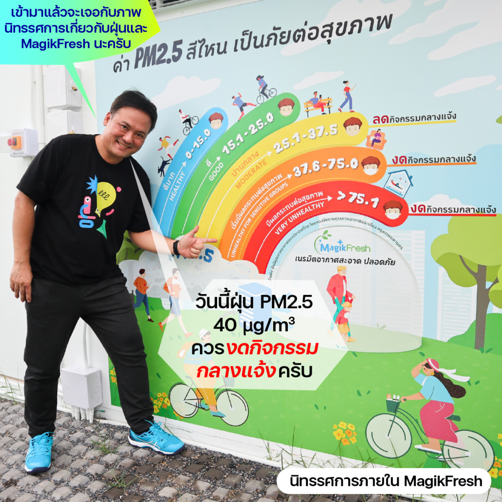PM2.5 พุ่งสูง ชวนมาสูดอากาศสะอาดที่ ‘MagikFresh’ - NSTDA