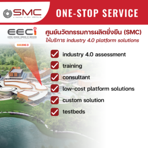 ‘Lean Manufacturing’ ลดความสูญเปล่า เพิ่มความยั่งยืน - NSTDA