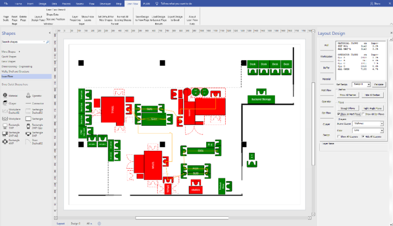 ‘Lean Manufacturing’ ลดความสูญเปล่า เพิ่มความยั่งยืน - NSTDA