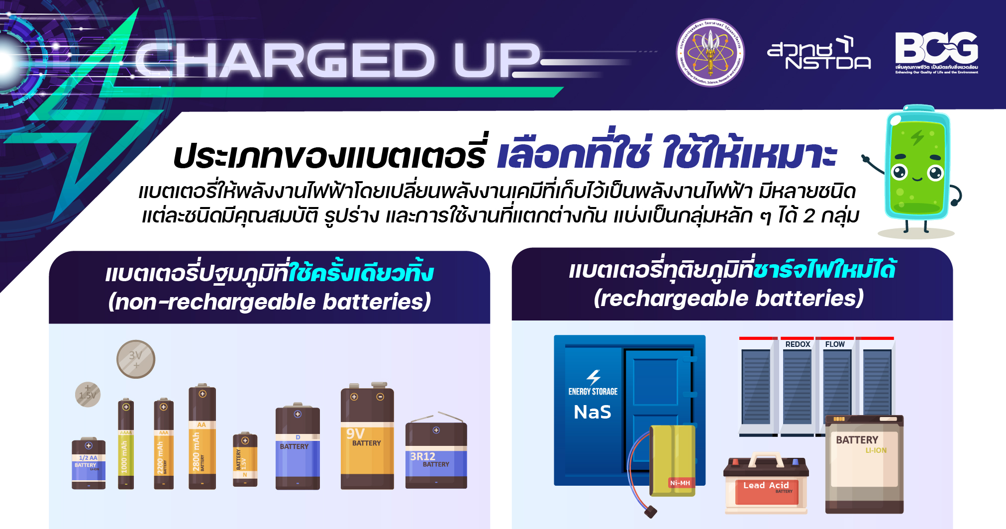 ประเภทของแบตเตอรี่ เลือกที่ใช่ ใช้ให้เหมาะ - NSTDA