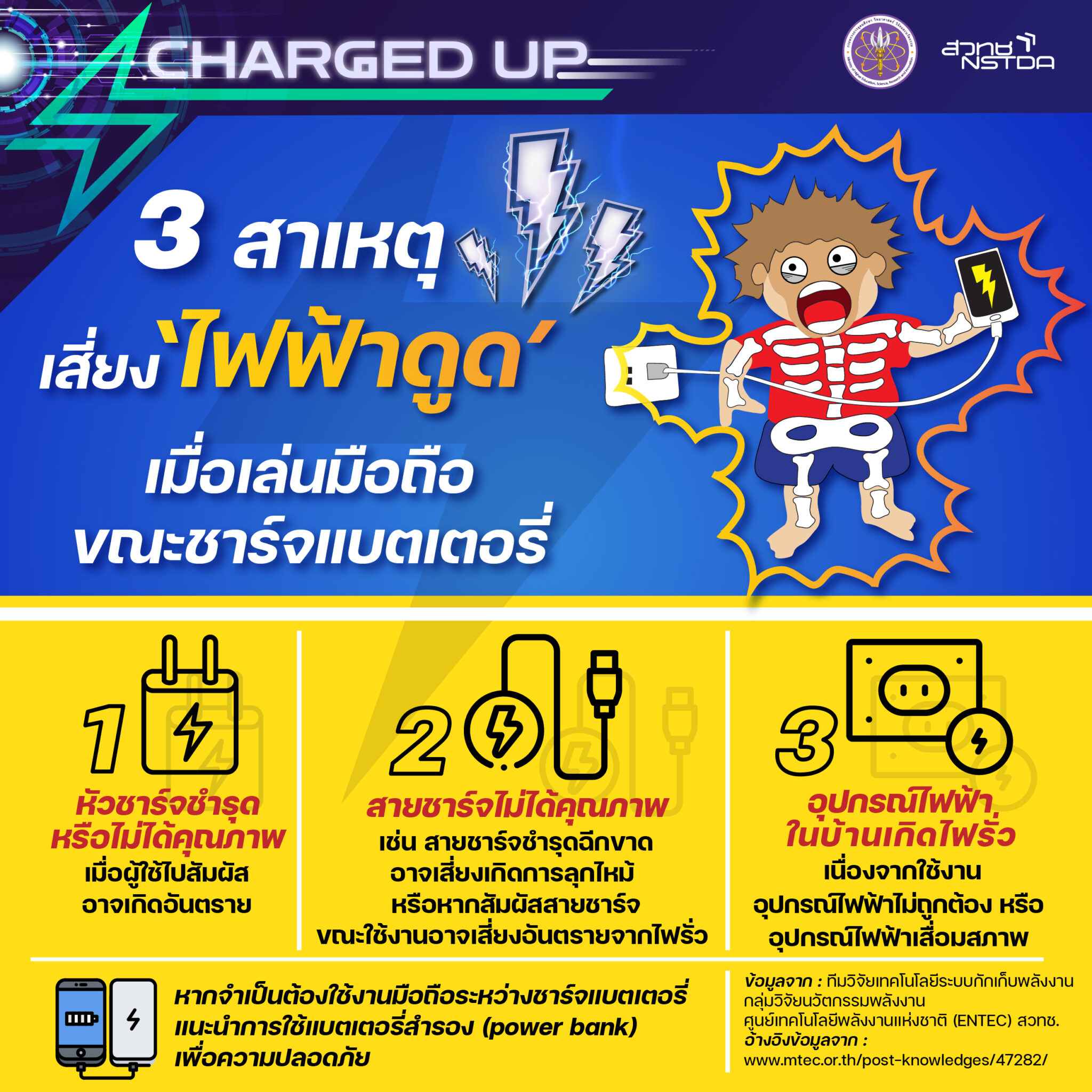 3 สาเหตุ! เสี่ยงโดน ‘ไฟฟ้าดูด’ หากใช้มือถือขณะชาร์จแบตฯ - NSTDA