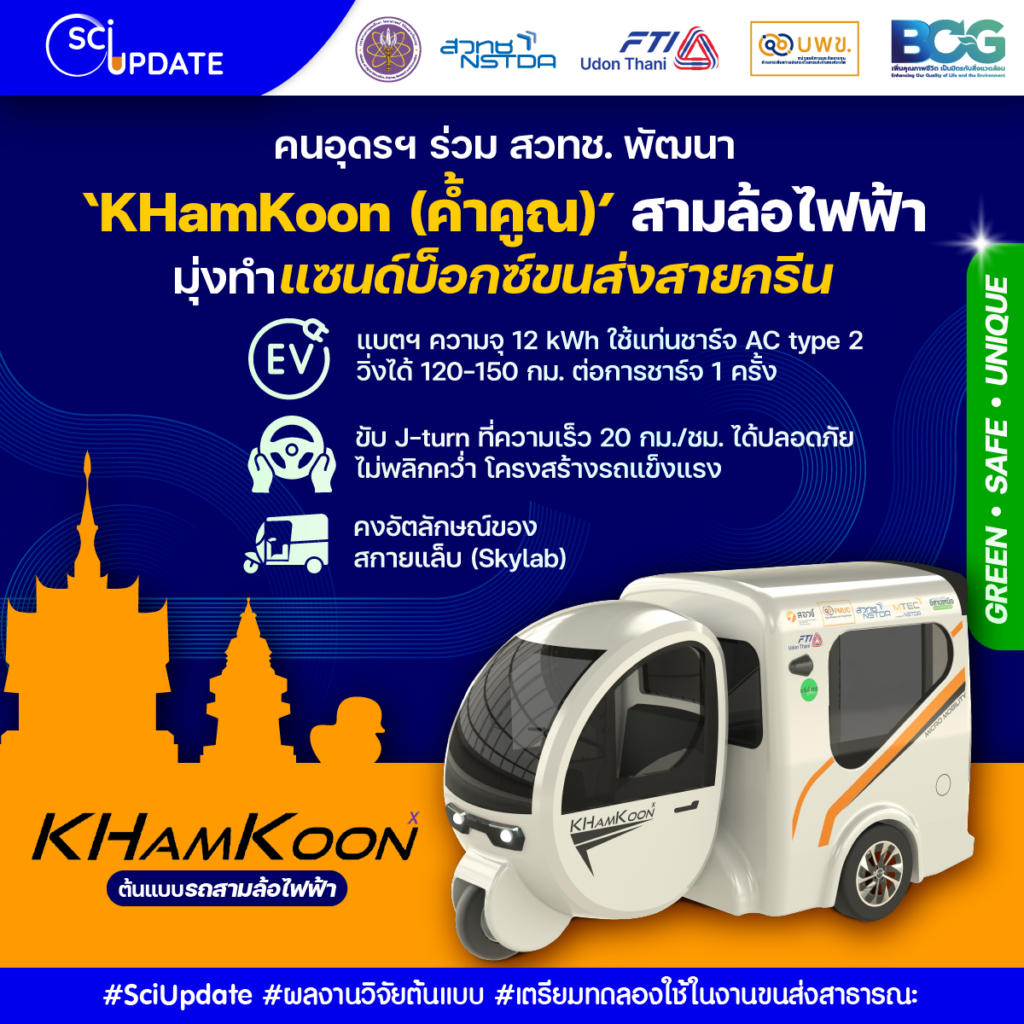 คนอุดรฯ ร่วม สวทช. พัฒนา ‘KHamKoon (ค้ำคูณ)’ สามล้อไฟฟ้า มุ่งทำแซนด์บ็อกซ์ขนส่งสายกรีน - BCG