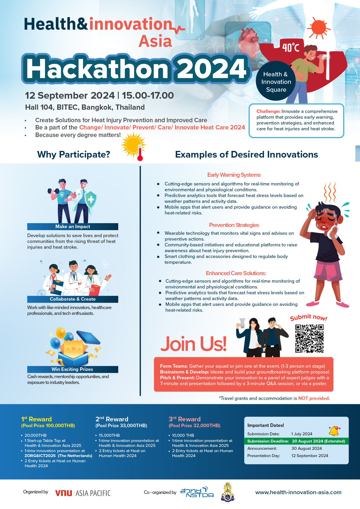 ประกาศจากงาน Health & Innovation Asia Hackathon 2024! - NSTDA