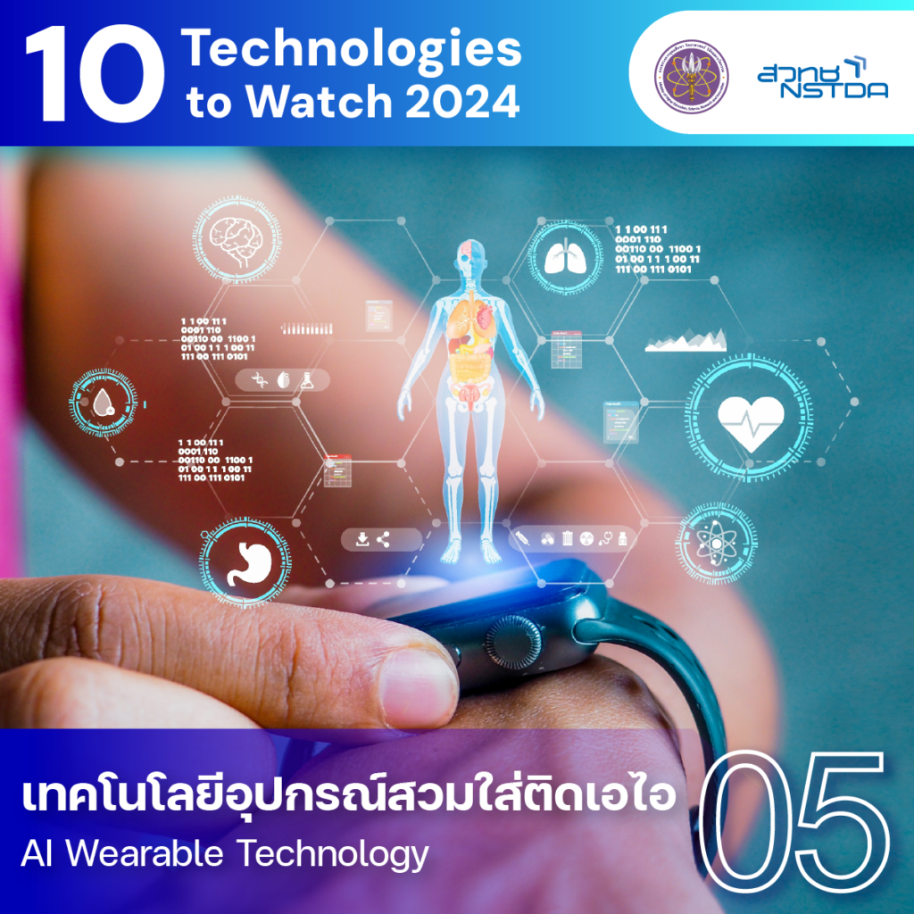 10 Technologies to Watch 2024: เทคโนโลยีอุปกรณ์สวมใส่ติดเอไอ (AI Wearable Technology) - NSTDA