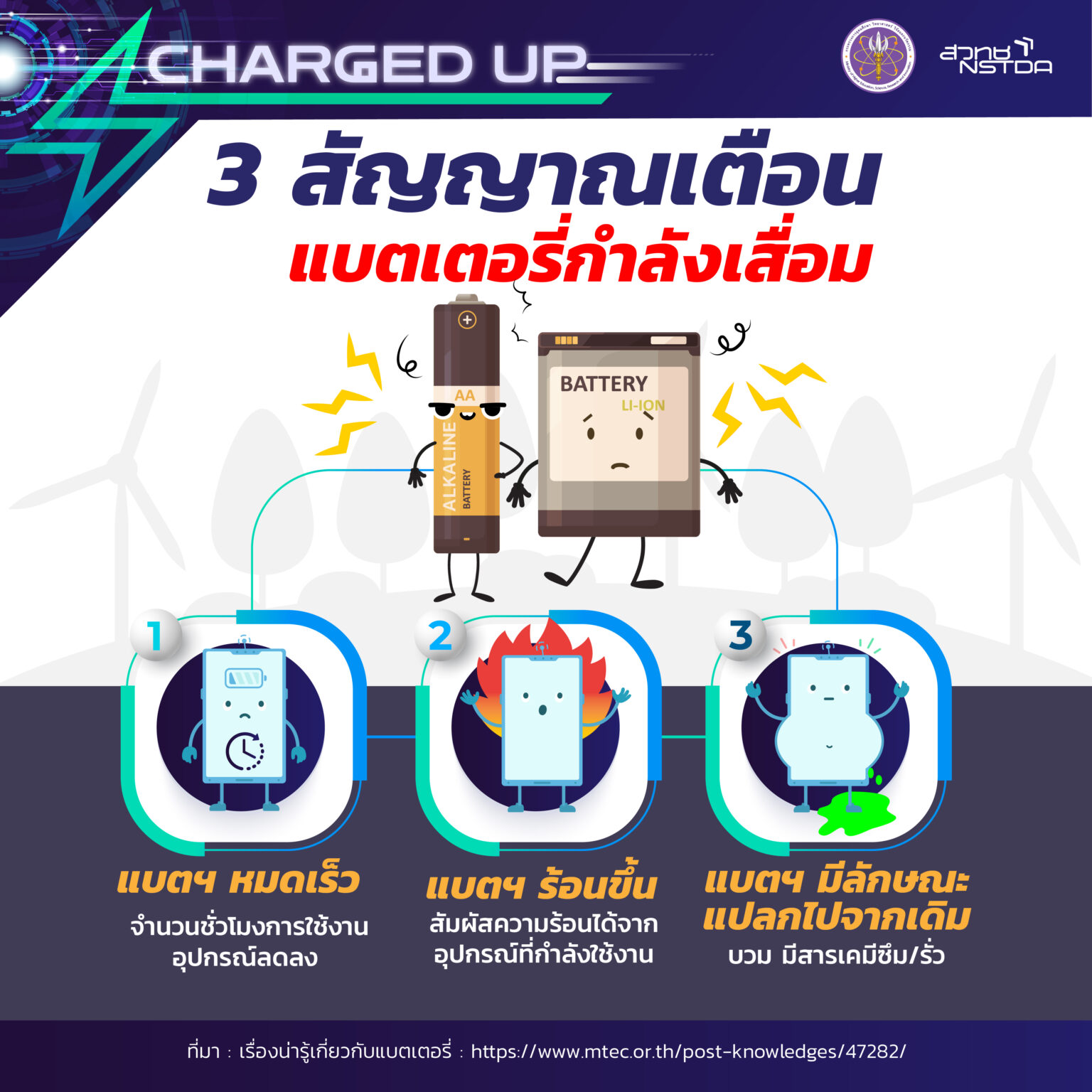 3 สัญญาณเตือน แบตเตอรี่กำลังเสื่อม - NSTDA