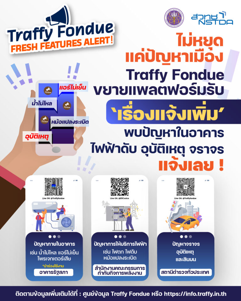 ไม่หยุดแค่ปัญหาเมือง ! Traffy Fondue ขยายผลเพิ่ม ‘ประเภทเรื่องแจ้ง’ ปัญหาอาคาร/ไฟฟ้า/จราจร - NSTDA