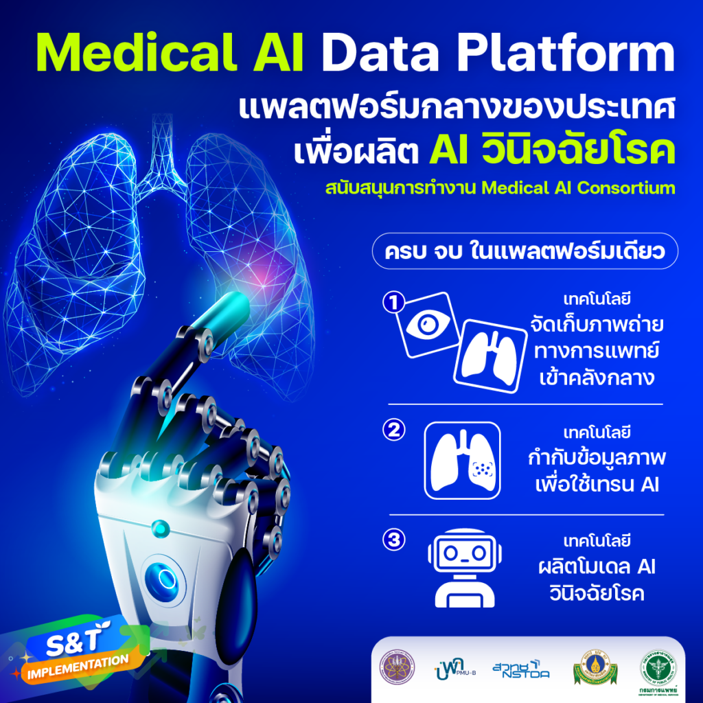 เดินหน้าแล้ว ‘Medical AI Data Platform’ แพลตฟอร์มกลางของประเทศไทยเพื่อการผลิต AI วินิจฉัยโรค - NSTDA