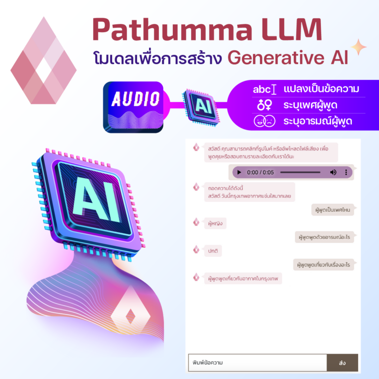 ‘Pathumma LLM’ โมเดลเพื่อการสร้าง Generative AI ที่เชี่ยวชาญทั้งภาษา ข้อมูล และบริบทไทย - NSTDA