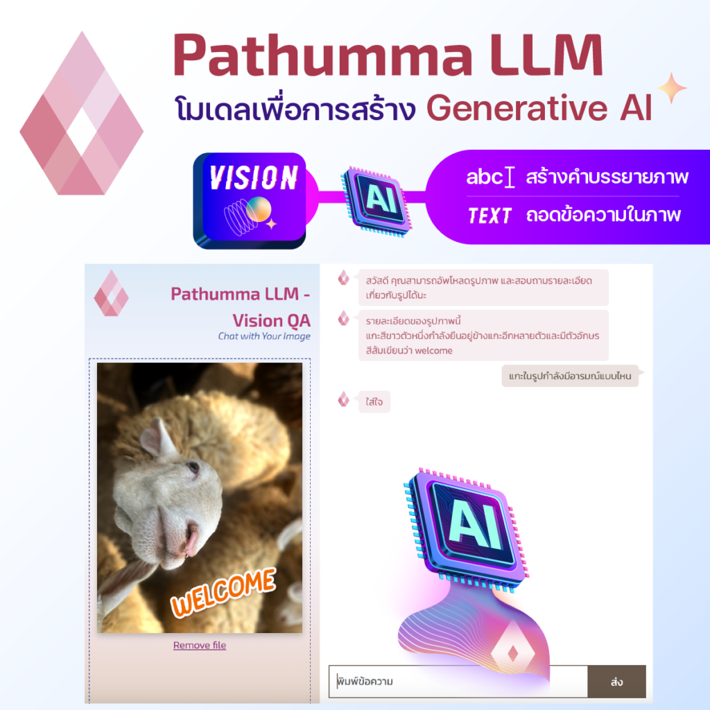 ‘Pathumma LLM’ โมเดลเพื่อการสร้าง Generative AI ที่เชี่ยวชาญทั้งภาษา ข้อมูล และบริบทไทย - NSTDA