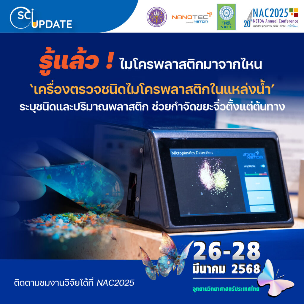 นาโนเทค สวทช. ใช้ AI พัฒนาเครื่องตรวจชนิดไมโครพลาสติกในแหล่งน้ำ - NSTDA