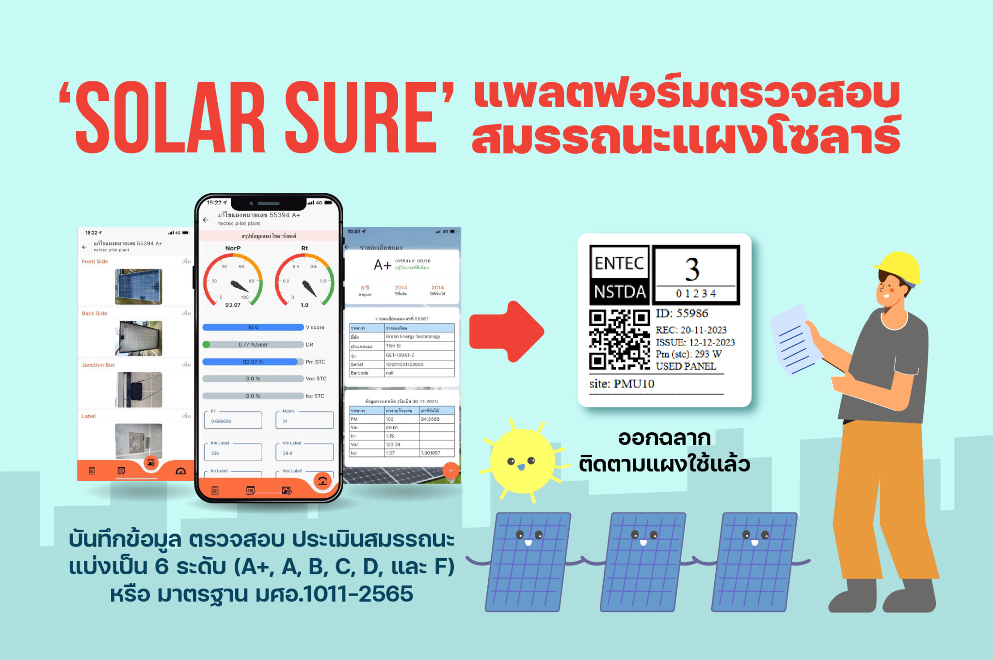 Solar Sure แพลตฟอร์มตรวจสอบแผงโซลาร์เซลล์ปลดระวาง สร้างความคุ้มค่าแผง ...