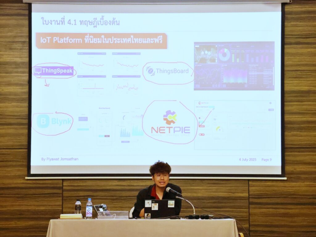 สวทช. เนคเทค เสริมแกร่งครู EEC อัปสกิล IoT เปิดอบรม 3 วันเต็ม ปั้นครูดิจิทัลยุค 4.0 - BCG