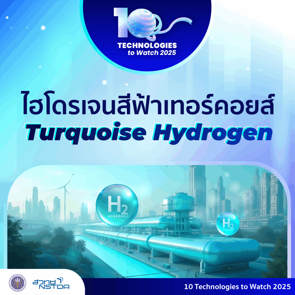 10 Technologies to Watch 2025: ไฮโดรเจนสีฟ้าเทอร์คอยส์ (Turquoise ...