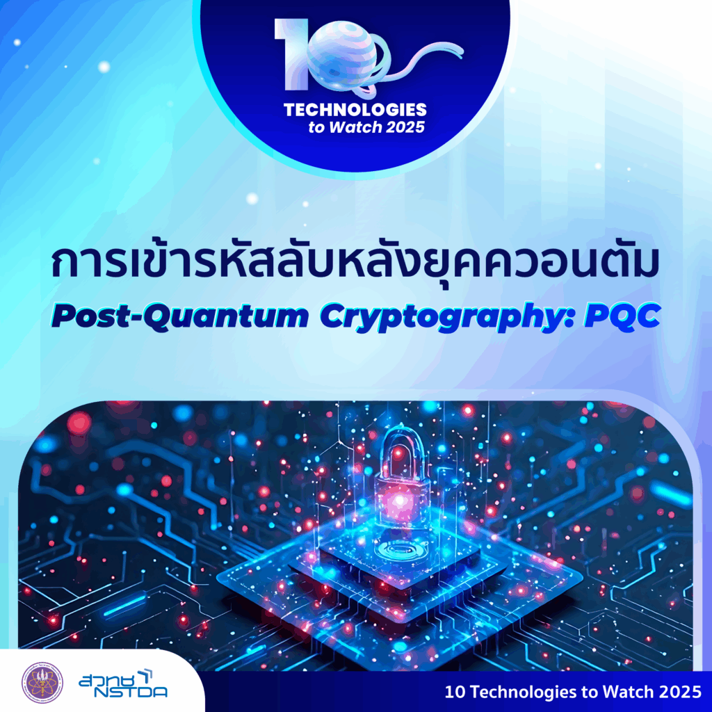 10 Technologies to Watch 2025: การเข้ารหัสลับหลังยุคควอนตัม (Post-Quantum Cryptography: PQC) - NSTDA