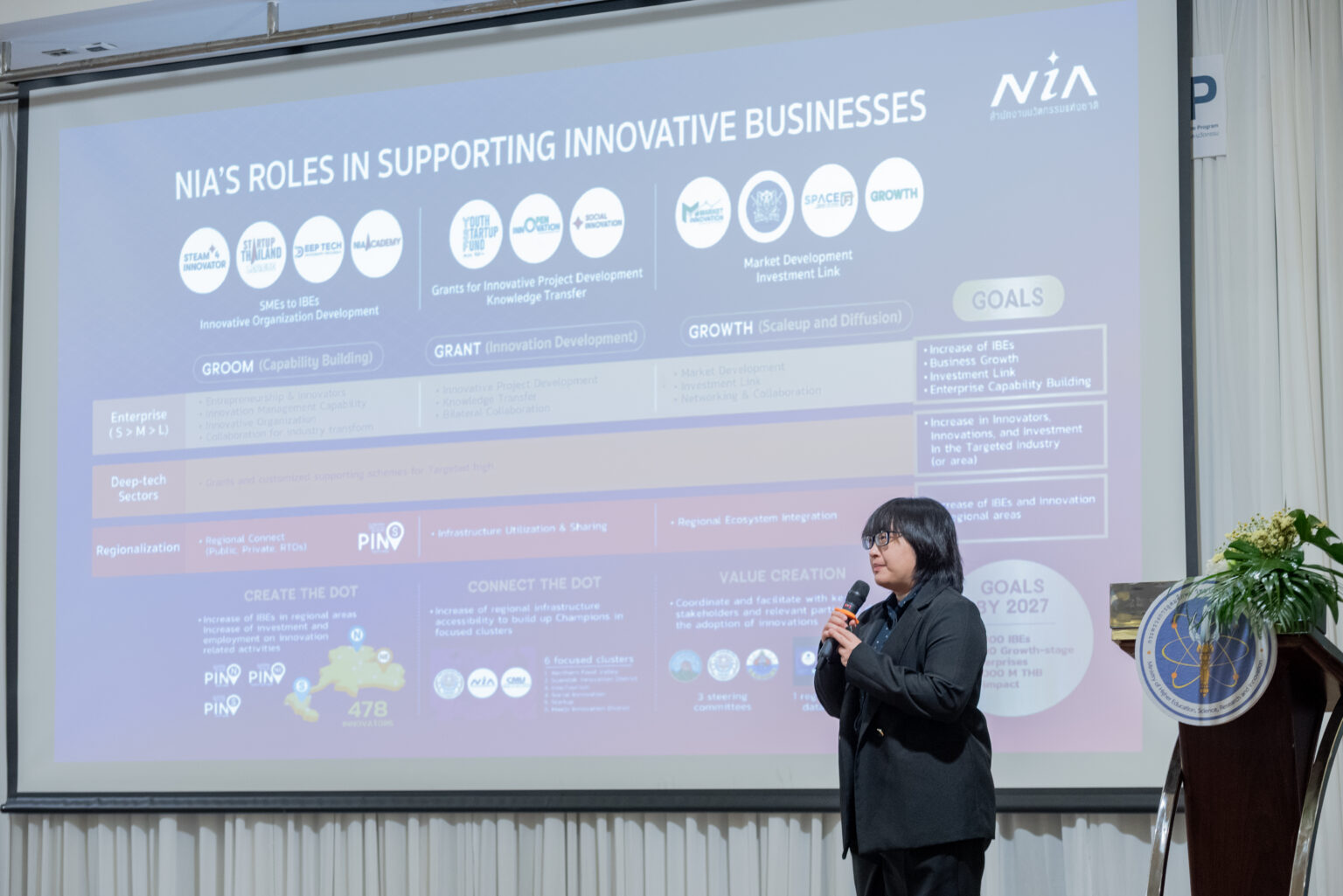 สวทช. โดย TECE จัดงาน “Open Innovation for EV Battle” รวมพลัง