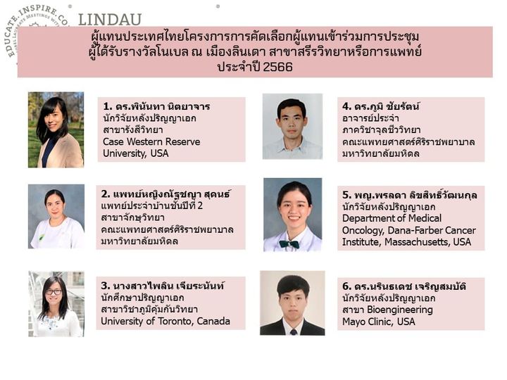 lindau – Just another WordPress site