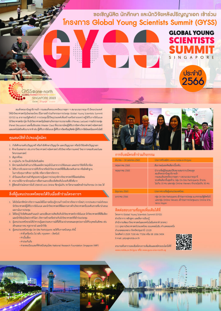 กรอกใบสมัคร – lindau