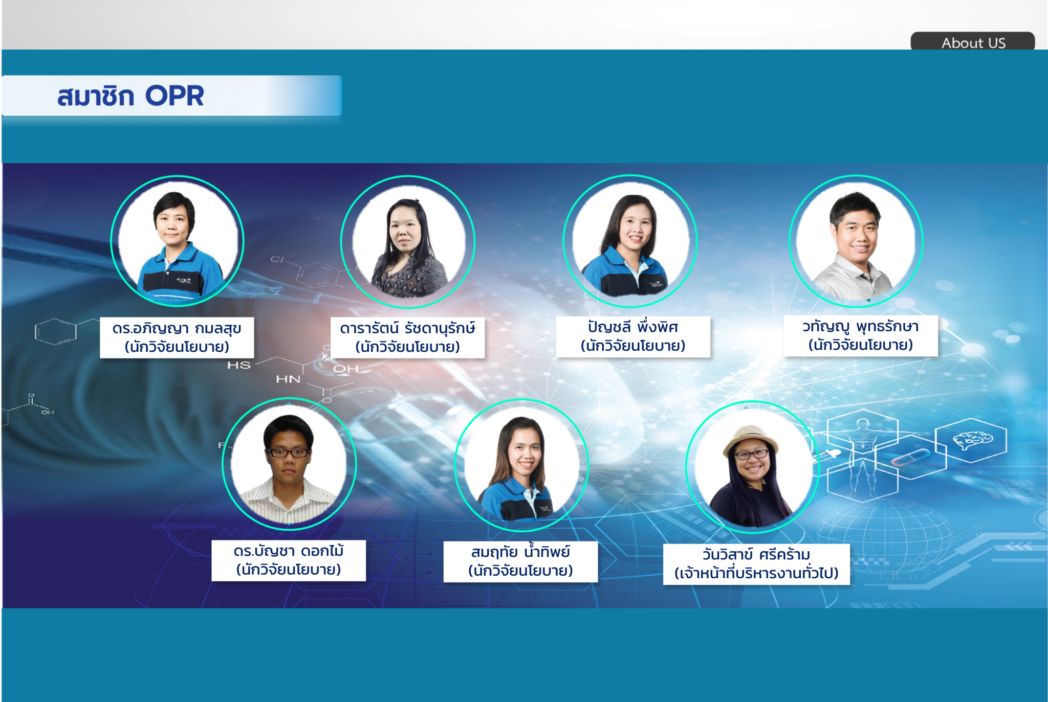 เกี่ยวกับเรา – งานวิจัยนโยบายองค์กร (OPR)