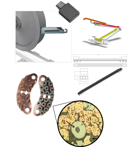 Research Projects – Rail and Modern Transports Research Group :RMT