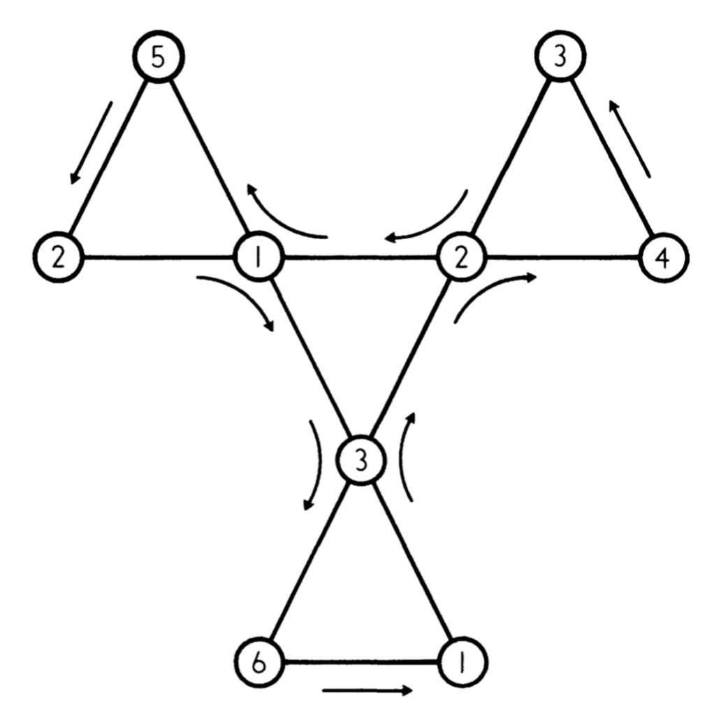 เล่นสนุกชวนฉุกคิดกับ Tuckerman Traverse - นิตยสารสาระวิทย์ โดย สวทช.
