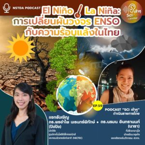 Podcast รายการ Sci เข้าหู EP51 : น้ำยาเคลือบโซลาร์เซลล์ลดการเกาะของน้ำและฝุ่น - นิตยสารสาระวิทย์ ...