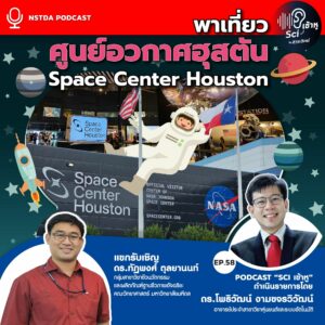 Podcast รายการ Sci เข้าหู EP51 : น้ำยาเคลือบโซลาร์เซลล์ลดการเกาะของน้ำและฝุ่น - นิตยสารสาระวิทย์ ...
