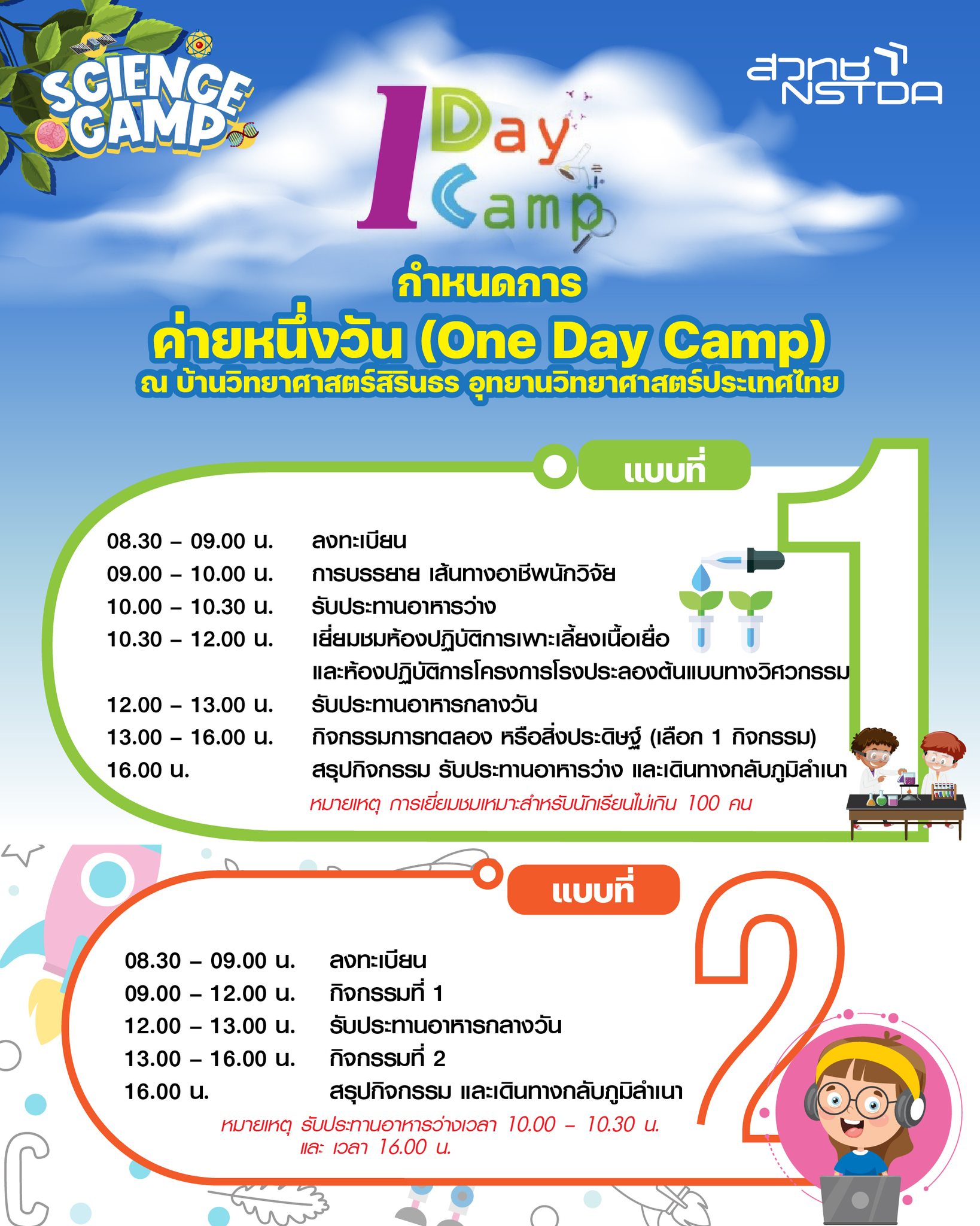 67 รับสมัครค่ายในนามโรงเรียน – Sciencecamp