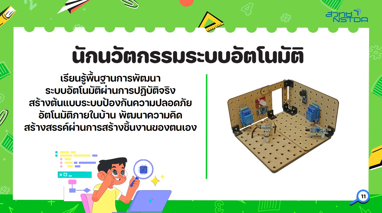 67 รับสมัครค่ายในนามโรงเรียน – Sciencecamp