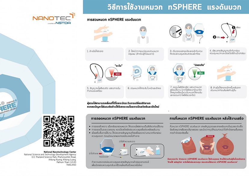 Technology Licensing Office